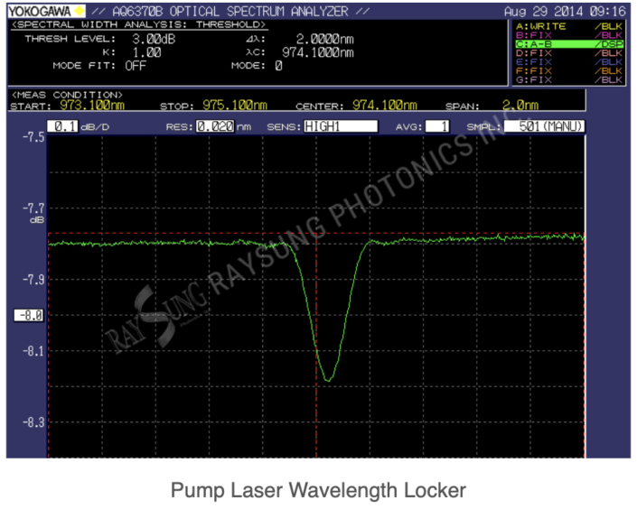 Fiber Bragg Grating (FBG), FBG filters and lensed fibers - GEHT ...