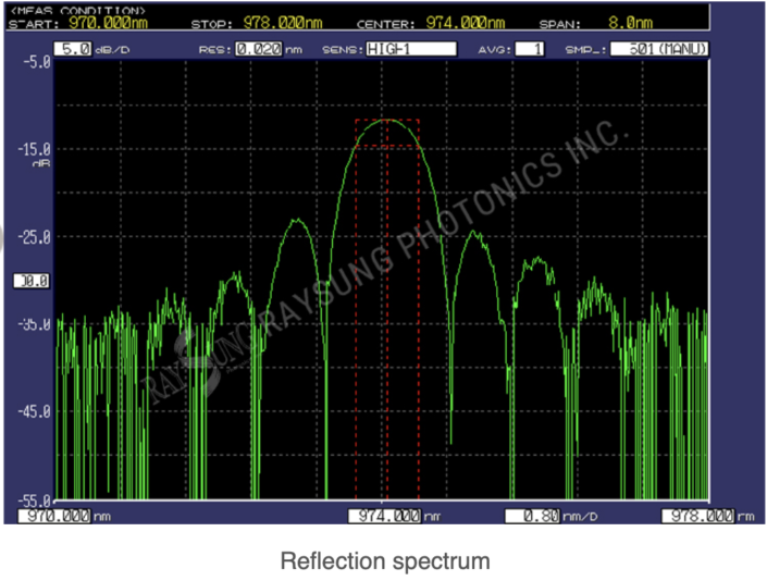 Fiber Bragg Grating (FBG), FBG filters and lensed fibers – GEHT ...